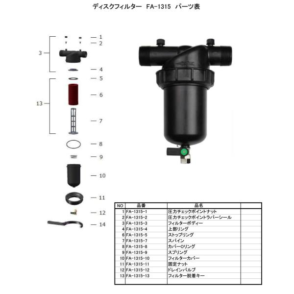 ディスクフィルター交換用パーツ ＮＯ,１１固定ナット ＦＡ−１３１５−１１■特徴■隙間なく積み重ねられたディスクエレメントの溝でゴミを除去します。河川、貯水池、用水、井戸水の塵埃除去に最適。水質や用途に合わせたディスクエレメントで効率的にろ...