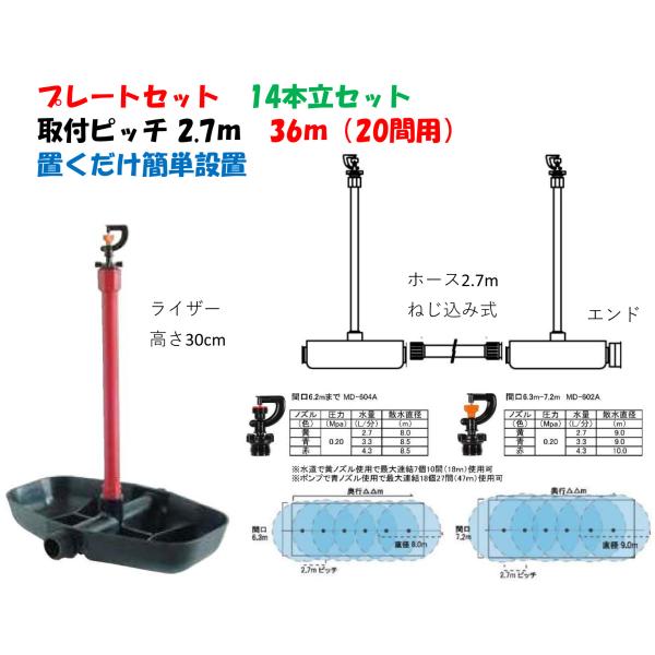 育苗用プレートセット ＳＰＬ−２５ １４本立 ３６ｍ（２０間用）　必要な場所に簡単設置・移動撤去可能間口6.2ｍまでMD-604A使用　間口7.2mまでMD-602A使用セット内容　プレート立上セット 14セット、カップリング付ホース2.7...