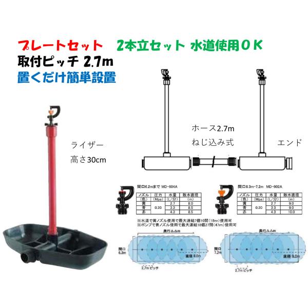 水道使用可能 育苗用プレート式セット ＳＰＬ−２５ ２本立　必要な場所に簡単設置・移動撤去可能間口6.2ｍまでMD-604A使用　間口7.2mまでMD-602A使用セット内容　プレート立上セット 2セット、カップリング付ホース2.7ｍ 1本...