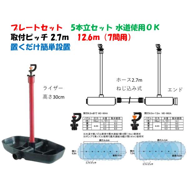 水道使用可能 育苗用プレートセット ＳＰＬ−２５ ５本立 １２．６ｍ（７間用）　必要な場所に簡単設置・移動撤去可能間口6.2ｍまでMD-604A使用　間口7.2mまでMD-602A使用セット内容　プレート立上セット 5セット、カップリング付...