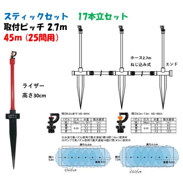 育苗用スティックセット ＳＳＴ−２５ １７本立 ４５ｍ（２５間用）　必要な場所に簡単設置・移動撤去可能間口6.2ｍまでMD-604A使用　間口7.2mまでMD-602A使用セット内容　スティック立上セット 17セット、カップリング付ホース2...
