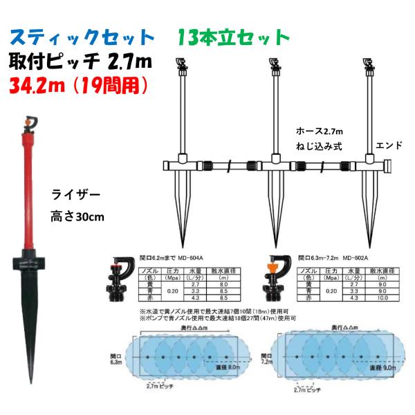 育苗用スティックセット ＳＳＴ−２５ １３本立 ３４．２ｍ（１９間用）　必要な場所に簡単設置・移動撤去可能間口6.2ｍまでMD-604A使用　間口7.2mまでMD-602A使用セット内容　スティック立上セット 13セット、カップリング付ホー...