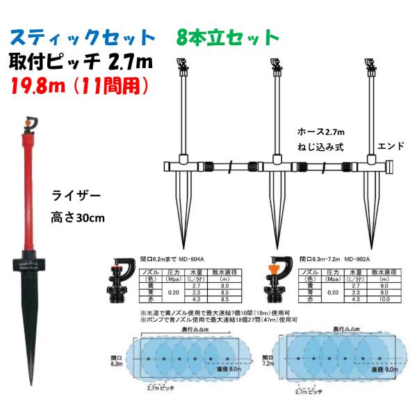 育苗用スティックセット ＳＳＴ−２５ ８本立 １９．８ｍ（１１間用）　必要な場所に簡単設置・移動撤去可能間口6.2ｍまでMD-604A使用　間口7.2mまでMD-602A使用セット内容　スティック立上セット 8セット、カップリング付ホース2...