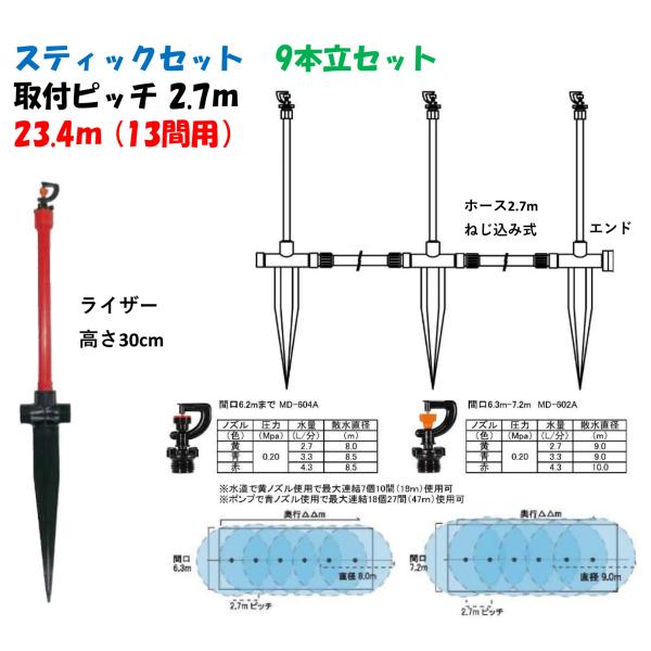 育苗用スティックセット ＳＳＴ−２５ ９本立 ２３．４ｍ（１３間用）　必要な場所に簡単設置・移動撤去可能間口6.2ｍまでMD-604A使用　間口7.2mまでMD-602A使用セット内容　スティック立上セット 9セット、カップリング付ホース2...