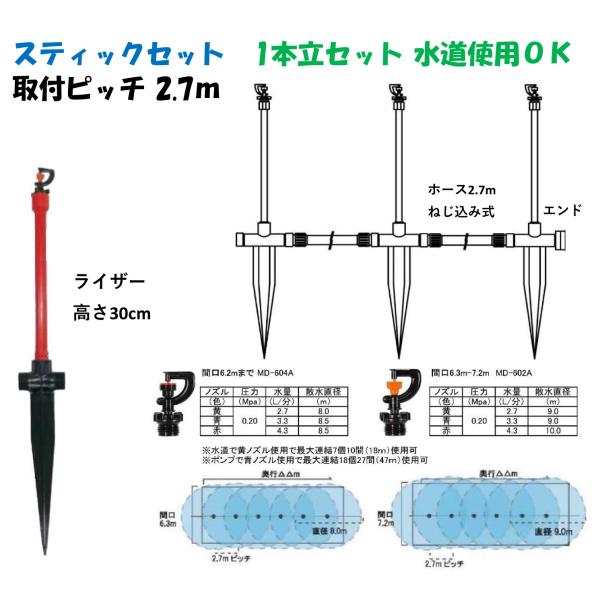 水道使用可能 育苗用スティック式セット ＳＳＴ−２５ １本立 サンスティック　必要な場所に簡単設置・移動撤去可能間口6.2ｍまでMD-604A使用　間口7.2mまでMD-602A使用セット内容　スティック立上セット 1セット　　　　　　スタ...