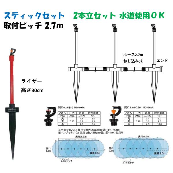 水道使用可能 育苗用スティック式セット ＳＳＴ−２５ ２本立 サンスティック　必要な場所に簡単設置・移動撤去可能間口6.2ｍまでMD-604A使用　間口7.2mまでMD-602A使用セット内容　スティック立上セット 2セット、カップリング付...