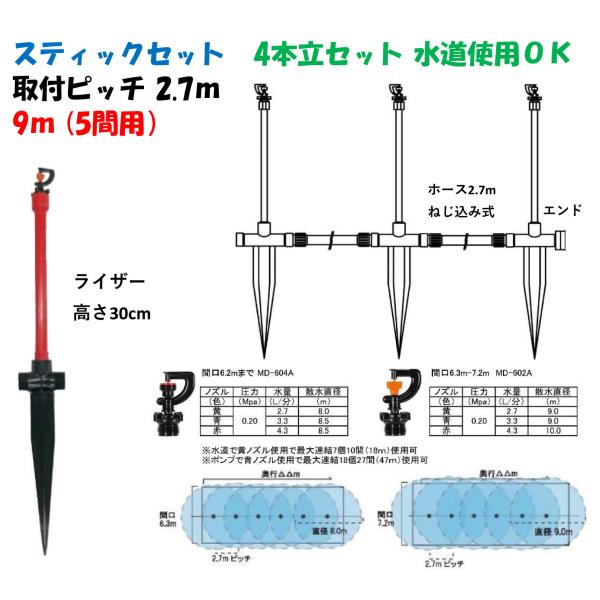 育苗用スティックセット ＳＳＴ−２５ ４本立（５間用）　必要な場所に簡単設置・移動撤去可能間口6.2ｍまでMD-604A使用　間口7.2mまでMD-602A使用セット内容　スティック立上セット 4セット、カップリング付ホース2.7ｍ 3本　...
