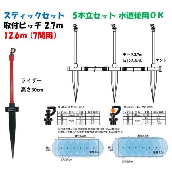 水道使用可能 育苗用スティックセット ＳＳＴ−２５ ５本立 １２．６ｍ（７間用）　必要な場所に簡単設置・移動撤去可能間口6.2ｍまでMD-604A使用　間口7.2mまでMD-602A使用セット内容　スティック立上セット 5セット、カップリン...