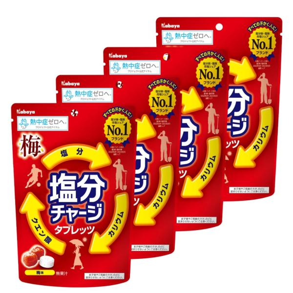 ■情報汗をかいたら、塩分チャージ発汗によって失われた体内の塩分を補給するのに適したタブレットナトリウムとともに汗によって体から失われるミネラル「カリウム」を配合していますタブレットのため、すばやく塩分補給ができます