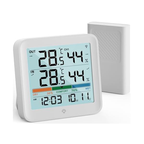 白/-/-・Color:白・LCD-バックライトスクリーン付き8.7*9.0cmの大型LCDスクリーンを採用し、場所を取らずに鮮明な視覚体験を提供します。バックライト機能付きで、ワンタッチでバックライトを点灯できるフロントタッチボタン、発光...