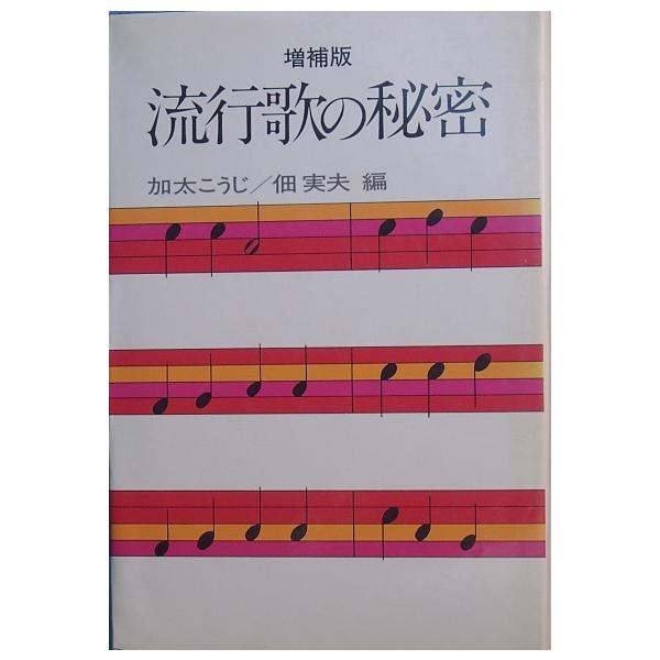 B6判ハードカバー、カバー背ヤケ・端痛、小口ヤケ、昭和55年3版、文和書房発行。