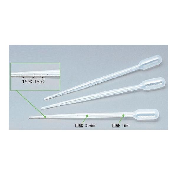 ●<商品詳細参考ページ>外部リンク：https://axel.as-1.co.jp/asone/d/0-1189-02/●入数：50本/袋×20袋入●材質：LDPE（低密度ポリエチレン）●全長：140mm●容量：1mL●型番：C...