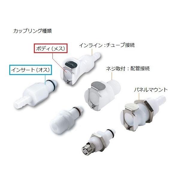 ●<商品詳細参考ページ>外部リンク：https://axel.as-1.co.jp/asone/d/2-9642-09/●タイプ：パネルマウント●仕様：インサート●適応チューブサイズ内径：4.8mm（3/16インチ）●アセタール...