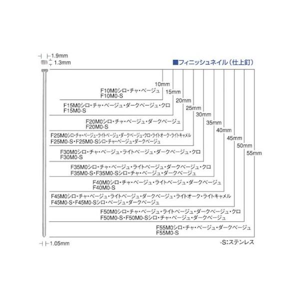 ●<商品詳細参考ページ>外部リンク：https://axel.as-1.co.jp/asone/d/61-2916-08/●事業者向け商品です。●頭径×胴径×長さ（mm）：1.9×1.05×25●1ケース入数：3000本●原産国...