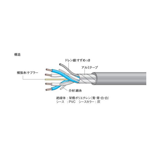●<商品詳細参考ページ>外部リンク：https://axel.as-1.co.jp/asone/d/63-2446-45/●事業者向け商品です。●絶縁体：架橋ポリエチレン（青・青・白・白）●シース：PVC●シースカラー：灰