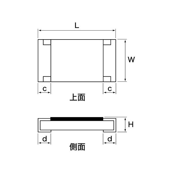 ●<商品詳細参考ページ>外部リンク：https://axel.as-1.co.jp/asone/d/63-4972-88/●事業者向け商品です。●入数：1袋（200個入）●テクノロジー：厚膜●パッケージ/ケース：0201●定格電...
