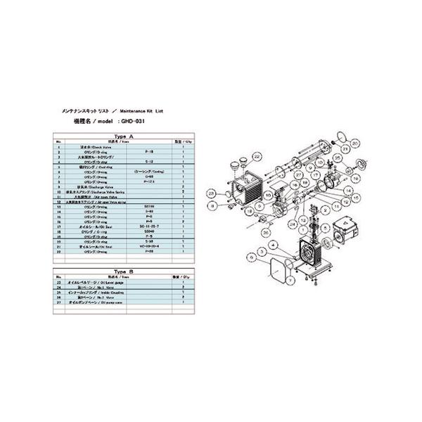 ●<商品詳細参考ページ>外部リンク：https://axel.as-1.co.jp/asone/d/63-9476-24/●事業者向け商品です。●適合機種：GHD-031、GHD-031A、GHD-031B●タイプ：A●パーツ内...