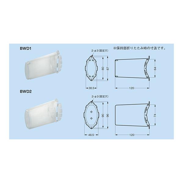 ●<商品詳細参考ページ>外部リンク：https://axel.as-1.co.jp/asone/d/64-1092-60/●事業者向け商品です。●適合VVFケーブル：1.6・2.0×2C、1.6・2.0×3C●推奨ケーブル本数：...