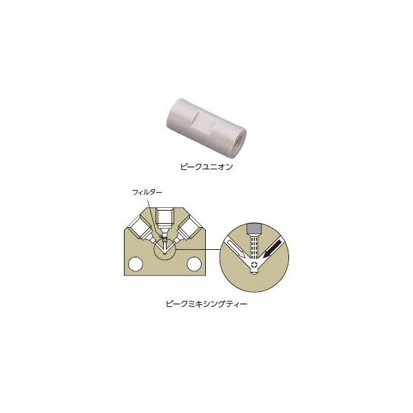 ●<商品詳細参考ページ>外部リンク：https://axel.as-1.co.jp/asone/d/64-1242-91/●事業者向け商品です。●備考：ボディのみ