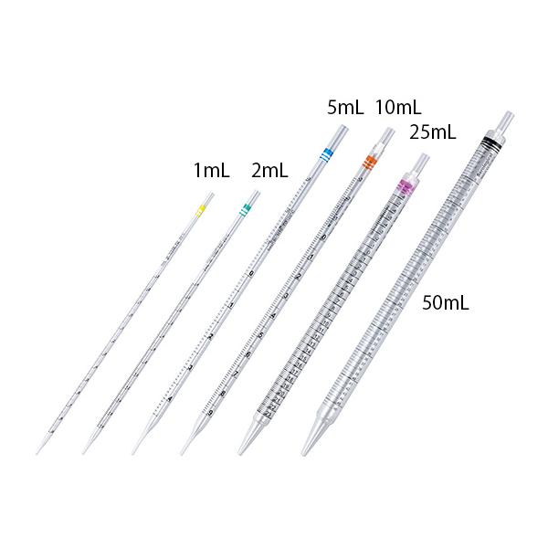 ●<商品詳細参考ページ>外部リンク：https://axel.as-1.co.jp/asone/d/64-3187-61/●事業者向け商品です。●2mL●容量精度：±0.04mL目●盛間隔：0.01mL●全長：280mm●300...