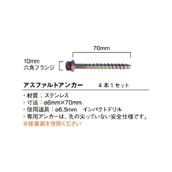 ●<商品詳細参考ページ>外部リンク：https://axel.as-1.co.jp/asone/d/64-6604-19/●事業者向け商品です。●幅(mm)：10●高さ(mm)：70●材質／仕上：ステンレス●アンカーが必要な場所...