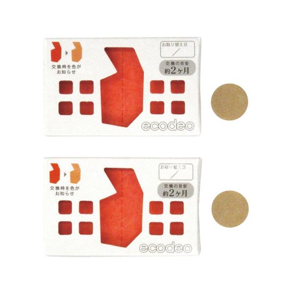 ●<商品詳細参考ページ>外部リンク：https://axel.as-1.co.jp/asone/d/64-8508-30/●事業者向け商品です。●色：オレンジ●有効期間：約2ヶ月●シートタイプ●有効期間：約2ヶ月●材質／仕上：●...