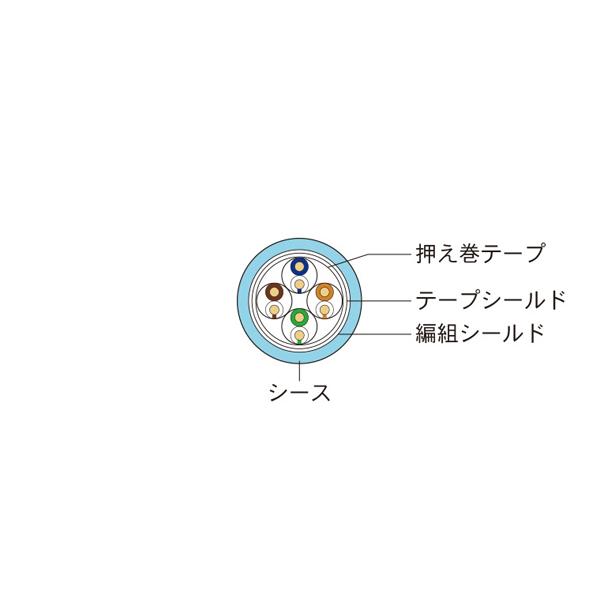 ●<商品詳細参考ページ>外部リンク：https://axel.as-1.co.jp/asone/d/67-4803-04/●事業者向け商品です。●ケーブル長：5m●用途：可動用●電線サイズ（AWG）：26（撚り線）×4P●シール...