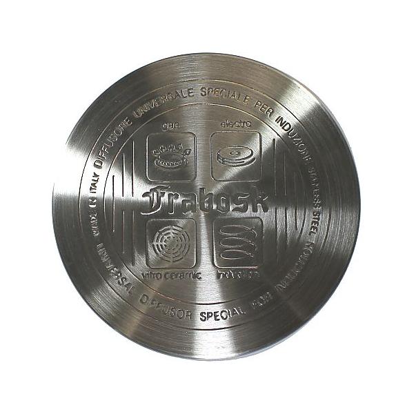 ●<商品詳細参考ページ>外部リンク：https://axel.as-1.co.jp/asone/d/68-5214-21/●事業者向け商品です。