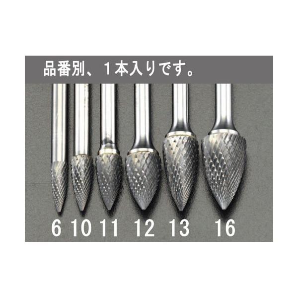 ●<商品詳細参考ページ>外部リンク：https://axel.as-1.co.jp/asone/d/78-0643-03/●軸径：6mm●刃径：6mm●刃長：16mm●全長：50mm●入数：1本入り●事業者向け商品です。