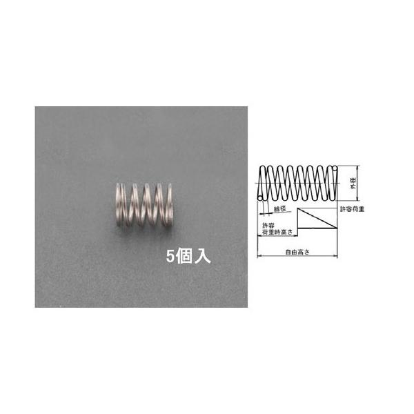 ●<商品詳細参考ページ>外部リンク：https://axel.as-1.co.jp/asone/d/78-0959-72/●材質：SUS304●巻方向：右巻き●許容荷重：16.03N●許容荷重時高さ：11.6mm●線径：直径0....
