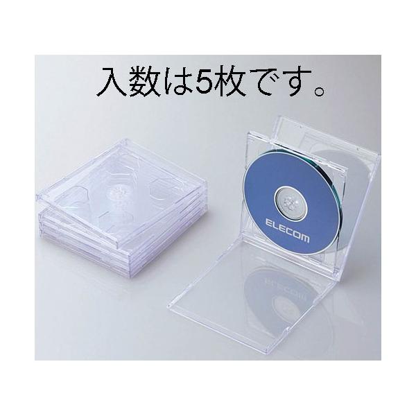 ●<商品詳細参考ページ>外部リンク：https://axel.as-1.co.jp/asone/d/78-1127-10/●サイズ：142(W)×125(D)×10.4(H)mm●材質：ポリスチレン●収容枚数：Blu-rayDi...