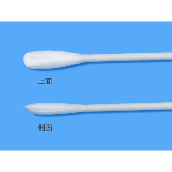 ●先端をつぶしたフラット形状が特徴の綿棒が2種類登場です。●丸・フラットは、飛行機モデルのパネルラインに施したスミ入れの拭き取りなど平坦な場所の塗装の修正に便利です。Copyright TAMIYA