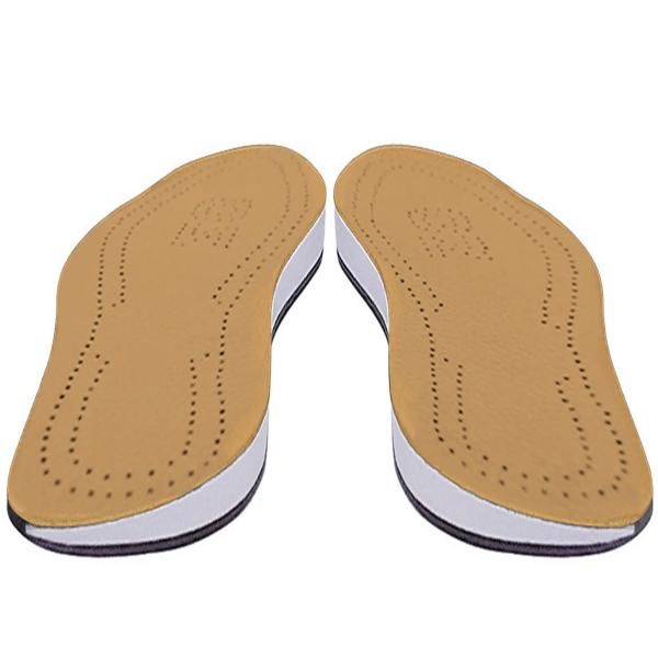 商品名:  Pronation Insoles,PU Leather Orthopedic Insoles for Men Women,for Plantar Fasciitis Pain Relief,Knee Pain,Osteoart...
