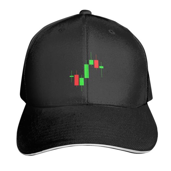 商品名:  ZRCAIFU Forex Stock Market Crypto Trading Candlestick Baseball Cap for Men Women Dad Hat Adjustable Sports Hats Ca...