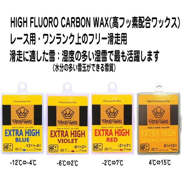 【EXTRA HIGHT HF＋】容量：50g用途：滑走用競技の場でも活躍するフッ素高配合ワックス。配合量の多いフッ素効果を十分発揮させる為、ホットワクシングの際にはワクシングペーパーを使用しない事をお奨めします。【RED】●シーズンを通じ...