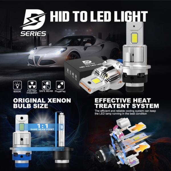 HID 車 交換用 LEDヘッドライト CSP 9054 30chip 搭載純正/社外HIDバルブを外して交換ポン付けでの取り付け可能形状：D2S D4S 選択発光色：6000K/ホワイト全光束：18000ルーメン（一台分）消費電力：90W...