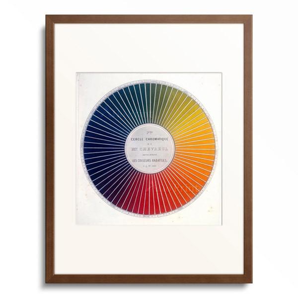 Physics / Theory of Colours.- "2. eme cercle chromatique (…) les couleurs rabattues".(Colour circle, colours with elemen...