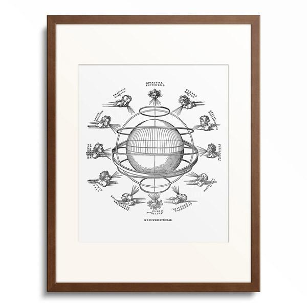 Durer, Albrecht 1471-1518."Armillary Sphere", 1525.Woodcut, 26.7 × 26.1 cm.Illustration to the translation of Ptolemy by...