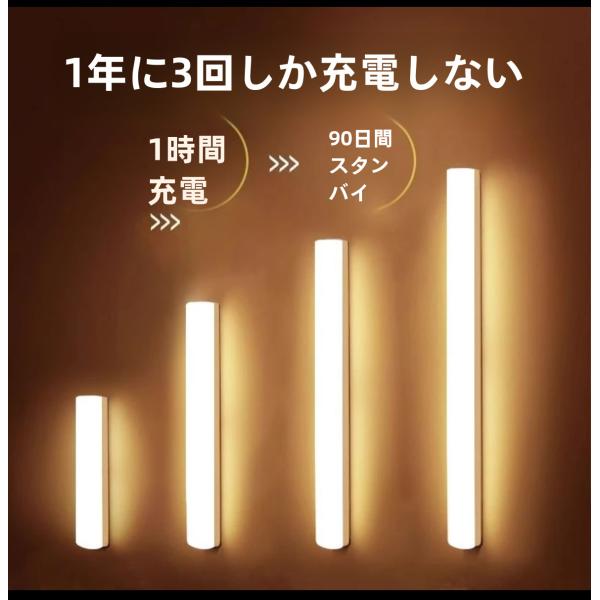 【発売日：2025年02月14日】1. 検知方法：ダブルウィンドウ、大口径のよく知られた赤外線センサーを使用2.誘導制御：内蔵光センサー、内蔵温度補償装置3. 感知距離: >3メートル4. 誘導感度角度：120度5. LEDランプビー...