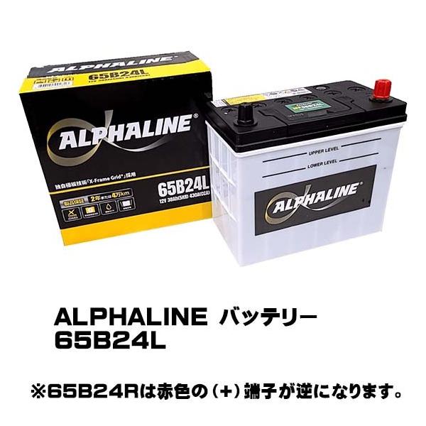 高性能で圧倒的なコストパフォーマンス!補水型キャップタイプ・振動対策・状態検知品番:65B24L-R