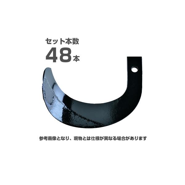 （適用型式）MX-2205MX-2202MX-2201MX-2200