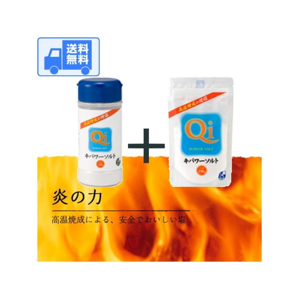 ★全国一律・送料無料です♪★土日祝日は発送しておりません。★クロネコヤマト、日本郵便、佐川急便、福山通運などで発送します。 運送会社のご指定はお受けいたしかねます。特徴 ★キパワーソルトの特長■キパワーソルトは自然の力だけで結晶した塩田の塩...