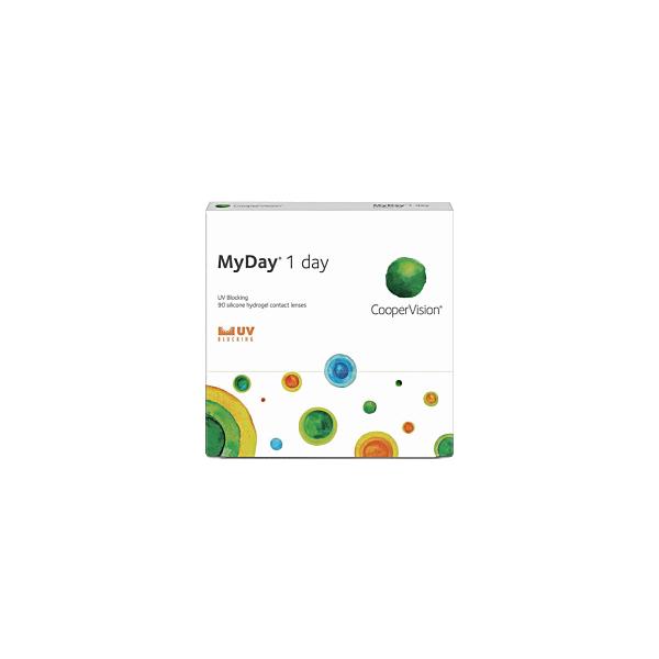 タイプ：1日使い捨てコンタクトレンズ商品名：マイデイ英語名：MyDay内容量：1箱90枚入BC（ベースカーブ）：8.4mm/8.7mm●BC8.7mmにはプラス度数はありません。PWR（度数）：-0.25D〜-6.00D（0.25S）PWR...