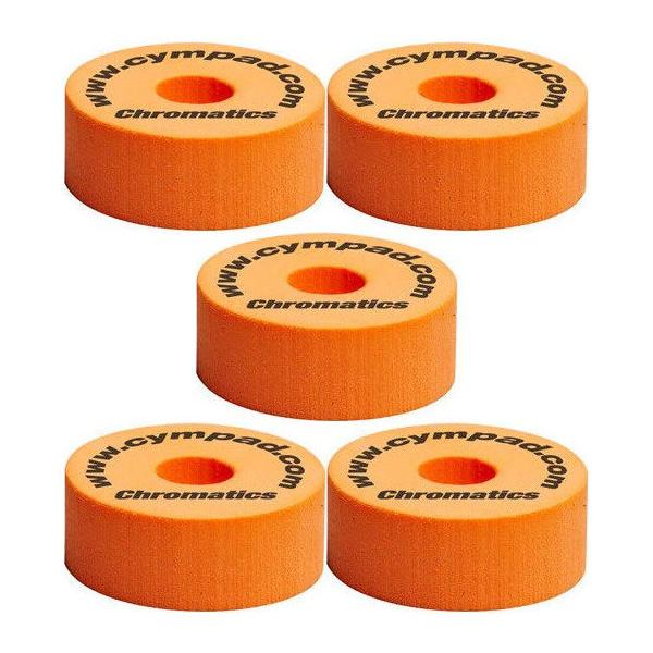 こちらの商品はお取り寄せとなります。3日〜1週間ほどでお届け可能です。メーカー品切の際はお時間を頂きます。[ゆうパケット発送]・お問い合わせ番号による郵便追跡サービスがご利用いただけます。※一部定形外郵便発送商品には追跡サービスはございませ...