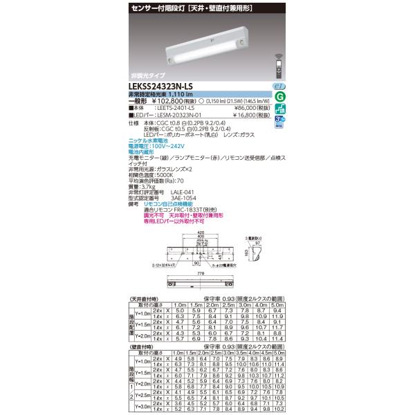 <iframe src="https://shopping.geocities.jp/aipit/aipitsyouhintyuiY.html" width="705" height="1300" scrolling="no" fra...
