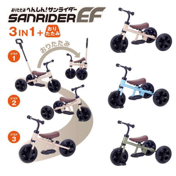 【メーカー】野中製作所、ワールド【タイプ】三輪車、ロングライフ三輪車【対象年齢】 1歳6ヶ月〜5歳【制限体重】20kgまで【製品寸法】幅48×奥行78×高さ90cm（押手棒高さ80 ? 85 ? 90cm）　　　　　　幅48×奥行75×高さ...