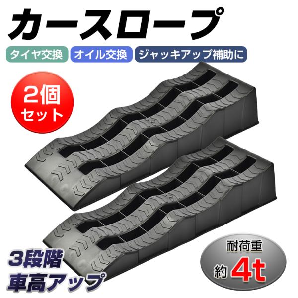 ■整備が大変なローダウン車にも対応■3段階の車高アップが可能■剛性に優れた高密度ポリエチレンを使用、耐荷重4t■重量は1個1.2kgと軽量で持ち運びもらくらく♪■タイヤの滑りを軽減するために表面にはスリップ防止付き【サイズ】：(約)61cm...