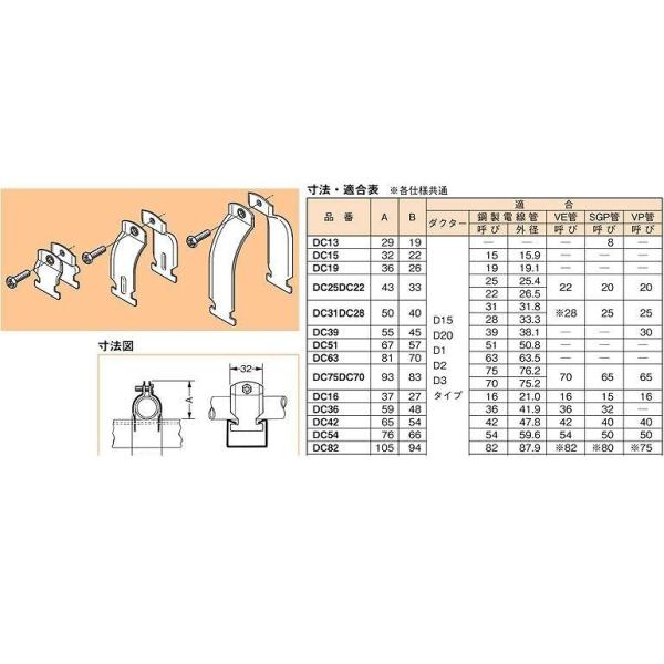 ■■■■■ご購入前に必ずご確認ください■■■■■ＰＣ　⇒　商品ページ下部の【商品説明】の内容スマホ⇒「すべて見る」をタップし【商品説明】の内容■■■■■■■■■■■■■■■■■■■■■■■■●溶融亜鉛めっき鋼板 ●ねじサイズ：六角M6×20...