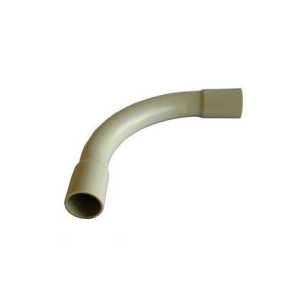 ■■■■■ご購入前に必ずご確認ください■■■■■ＰＣ　⇒　商品ページ下部の【商品説明】の内容スマホ⇒「すべて見る」をタップし【商品説明】の内容■■■■■■■■■■■■■■■■■■■■■■■■●適合管：ＶＥ２２