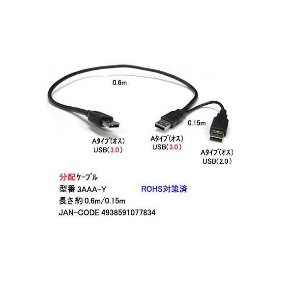 ・USB3.0 分配ケーブル 60cm　給電等使い方はアイデア次第※全ての機器との接続を保証するものではありません。・製造元/商品型番：カモン 3AAA-Y・仕様：USB3.0(A)オス ⇔ USB3.0(A)オス/USB2.0(A)オス ...